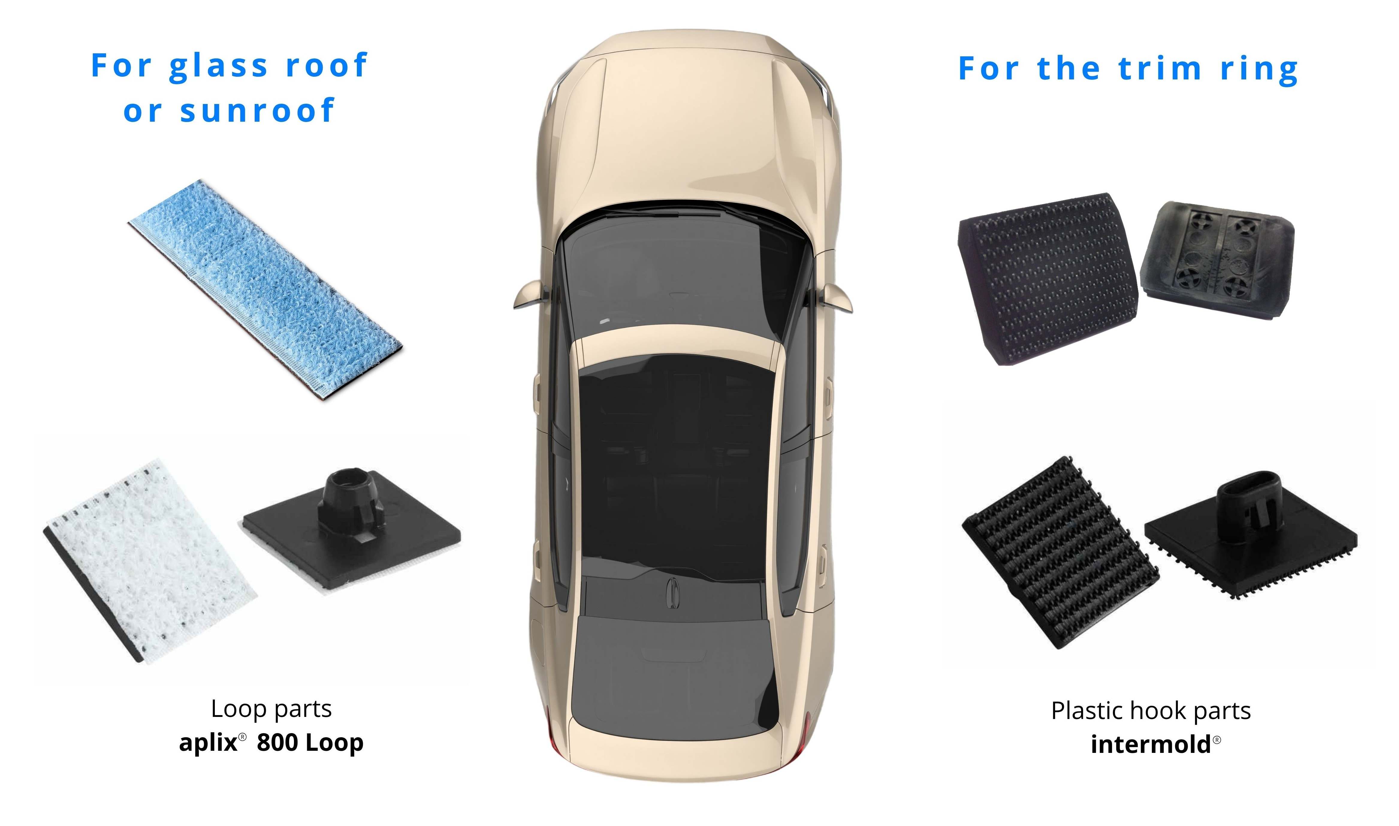 Hook and loop for automotive interiors | Headliners and sunroofs | APLIX